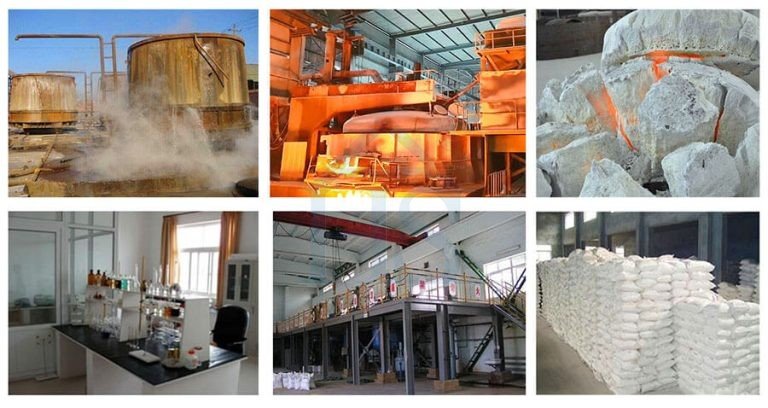 White Fused Alumina - Henan Superior Abrasives